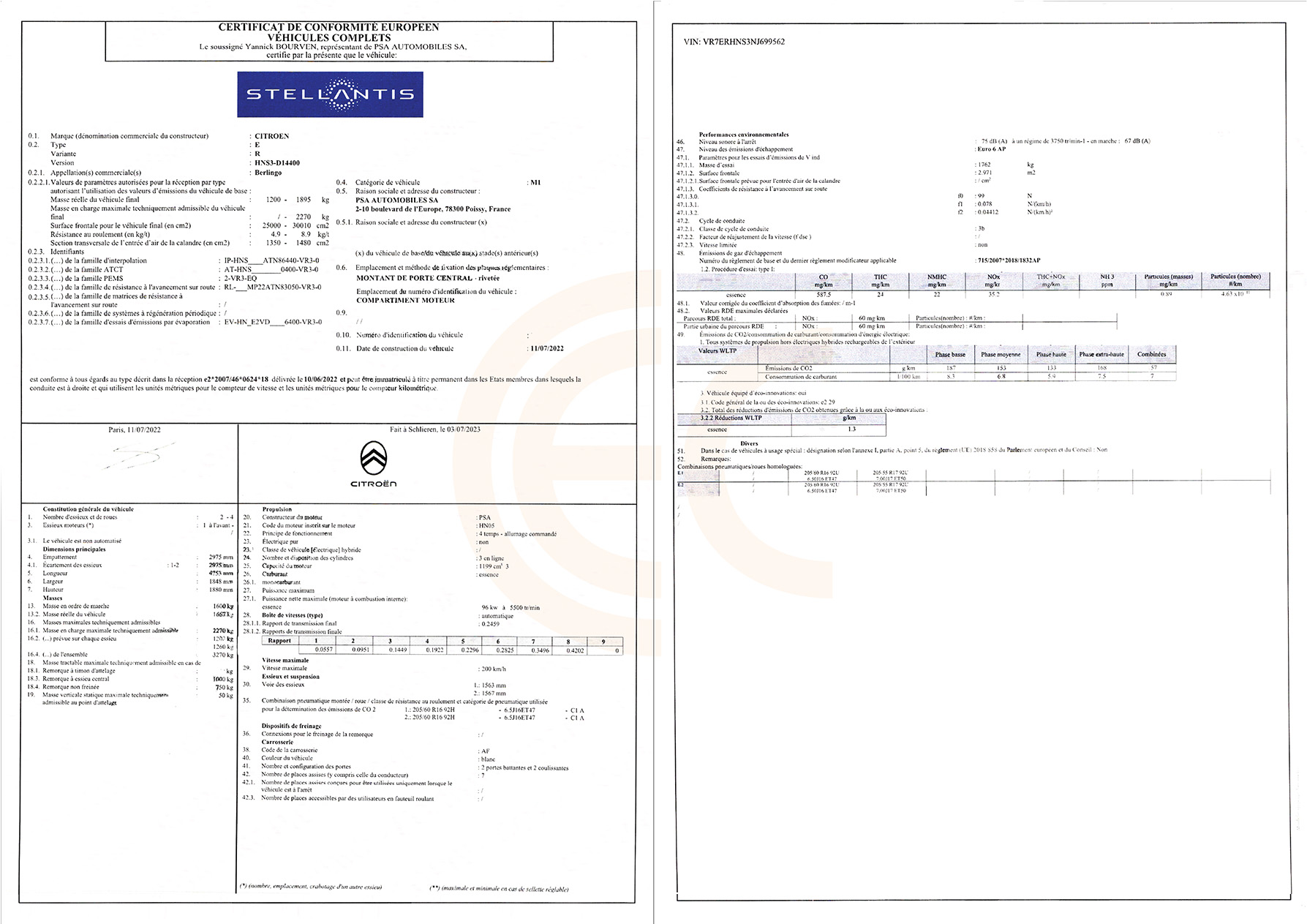 Certificate of Conformity (COC) for your Citroën